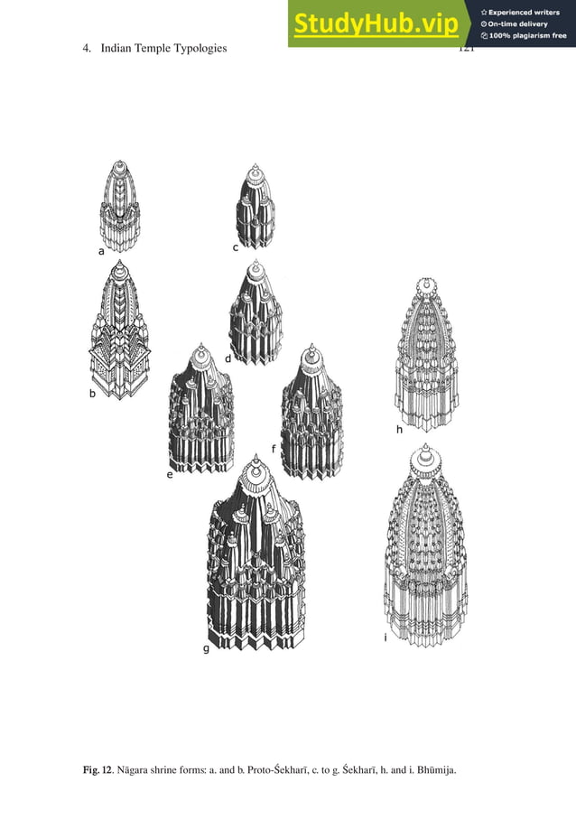 2013 - Indian Temple Typologies | PDF