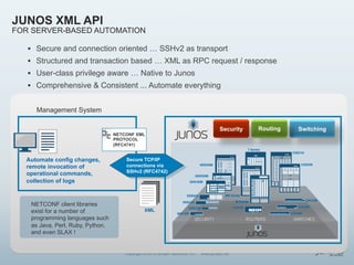 Frictionless IT Automation | PPT