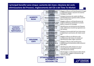 Migliorare la Customer Experience attraverso la Customer Operation ...