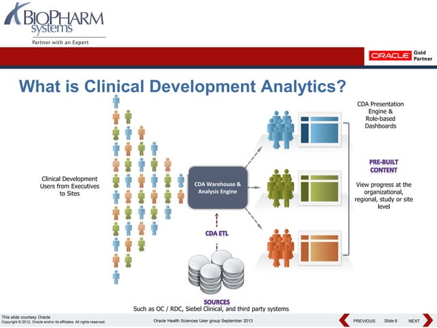 2013 OHSUG - Best Practices for Setting up the CDA Repository for CTMS ...