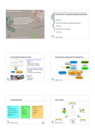 Menno-Jan Kraak - The time wave | PDF