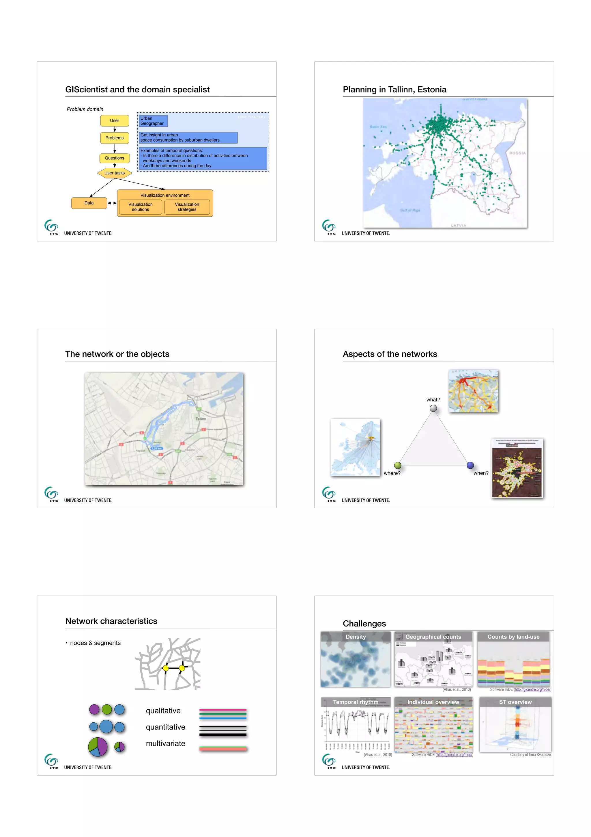 OGiC - Menno-Jan Kraak - Maps and time | PDF