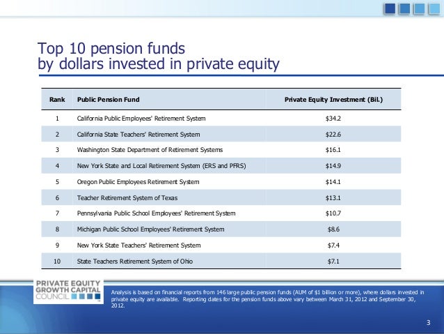 2013 pension-fund-analysis