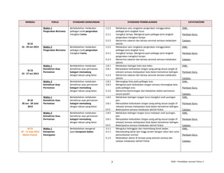 2013 pj tahun 3 - rancangan pengajaran tahunan | DOC
