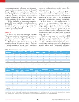 Procedures adopted by orthodontists for space closure and anchorage ...