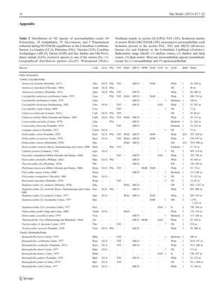 (2013) - Santodomingo - Corals colombia.pdf | Zoos & Aquariums ...