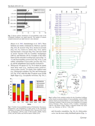 (2013) - Santodomingo - Corals colombia.pdf | Zoos & Aquariums ...