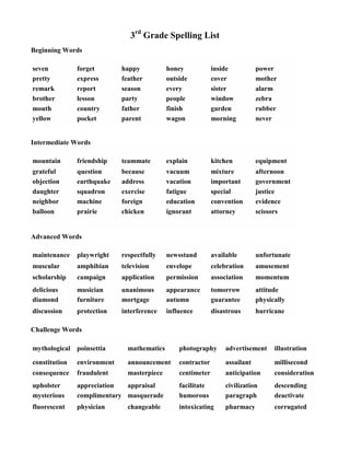 2013 spelling-bee-parent-letter-rules-and-lists (1) | PDF | Beekeeping ...