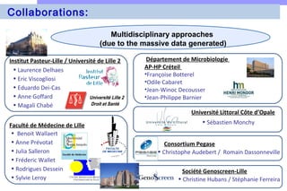 What can we learn from studying fungal microbiota | PPT