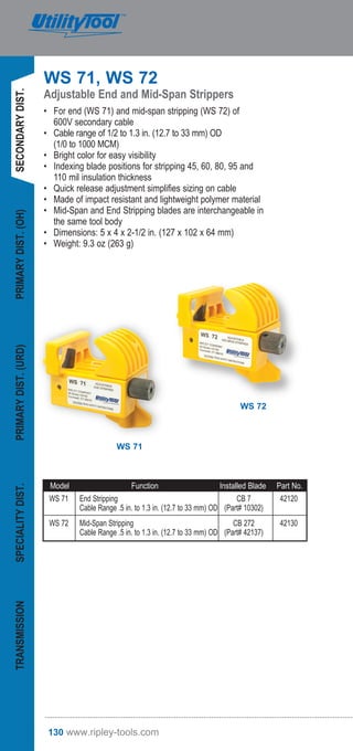 Utility Tool - LV HV Cable Jointing, Cable Preparation & Overhead Line ...
