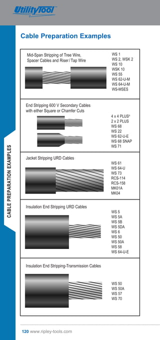 Utility Tool - LV HV Cable Jointing, Cable Preparation & Overhead Line ...
