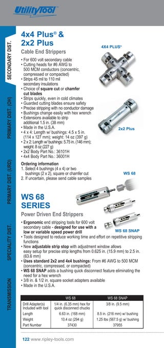 Utility Tool - LV HV Cable Jointing, Cable Preparation & Overhead Line ...