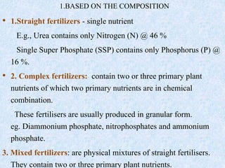 Fertilizer and its Classificstion | PPTX