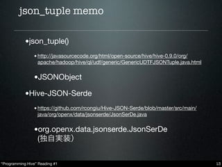 "Programming Hive" Reading #1 | PDF | Databases | Computer Software and Applications