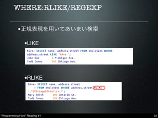 "Programming Hive" Reading #1 | PDF | Databases | Computer Software and Applications