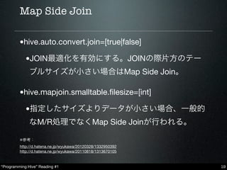 "Programming Hive" Reading #1 | PDF
