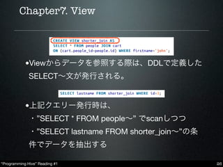 "Programming Hive" Reading #1 | PDF