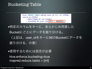 "Programming Hive" Reading #1 | PDF