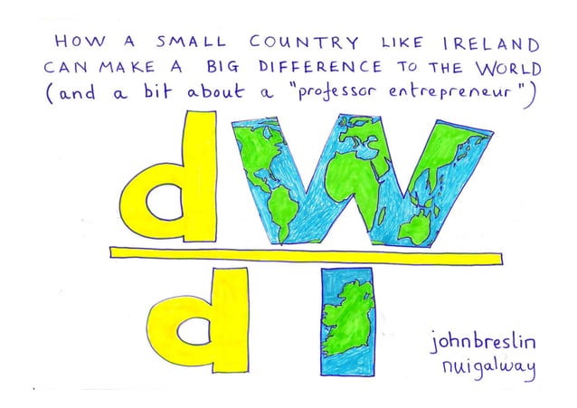 dW/dI: How a small country like Ireland can make a big difference to ...