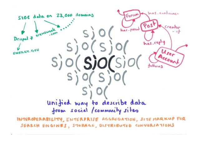 dW/dI: How a small country like Ireland can make a big difference to ...