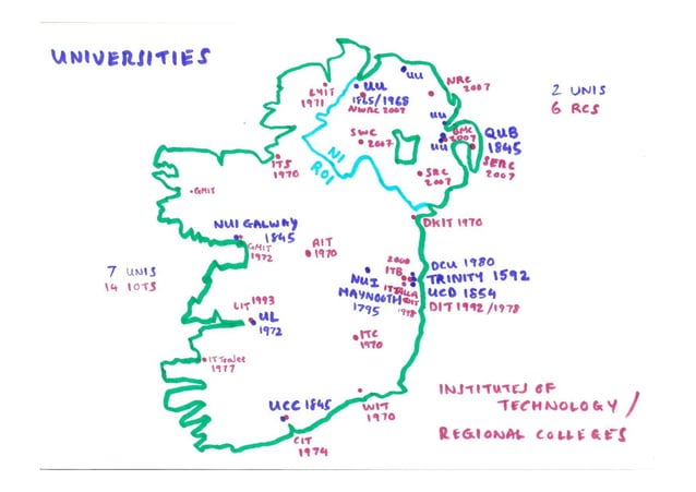 dW/dI: How a small country like Ireland can make a big difference to ...