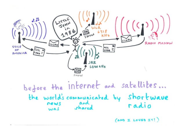 dW/dI: How a small country like Ireland can make a big difference to ...