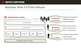 Innovation in the Digital Channel | PPT