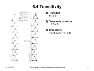 Social Network Analysis : Methods and Applications Chapter 6 and 7 | PPTX