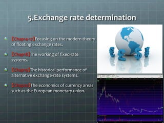 20130126 international economics chap1 introduction | PPT