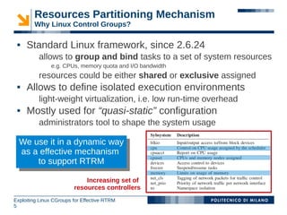 Exploiting Linux Control Groups for Effective Run-time Resource Management | PPT
