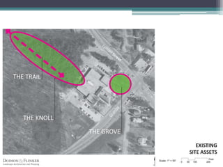 South Hadley Plains Elementary School Schematic Design presentation | PDF