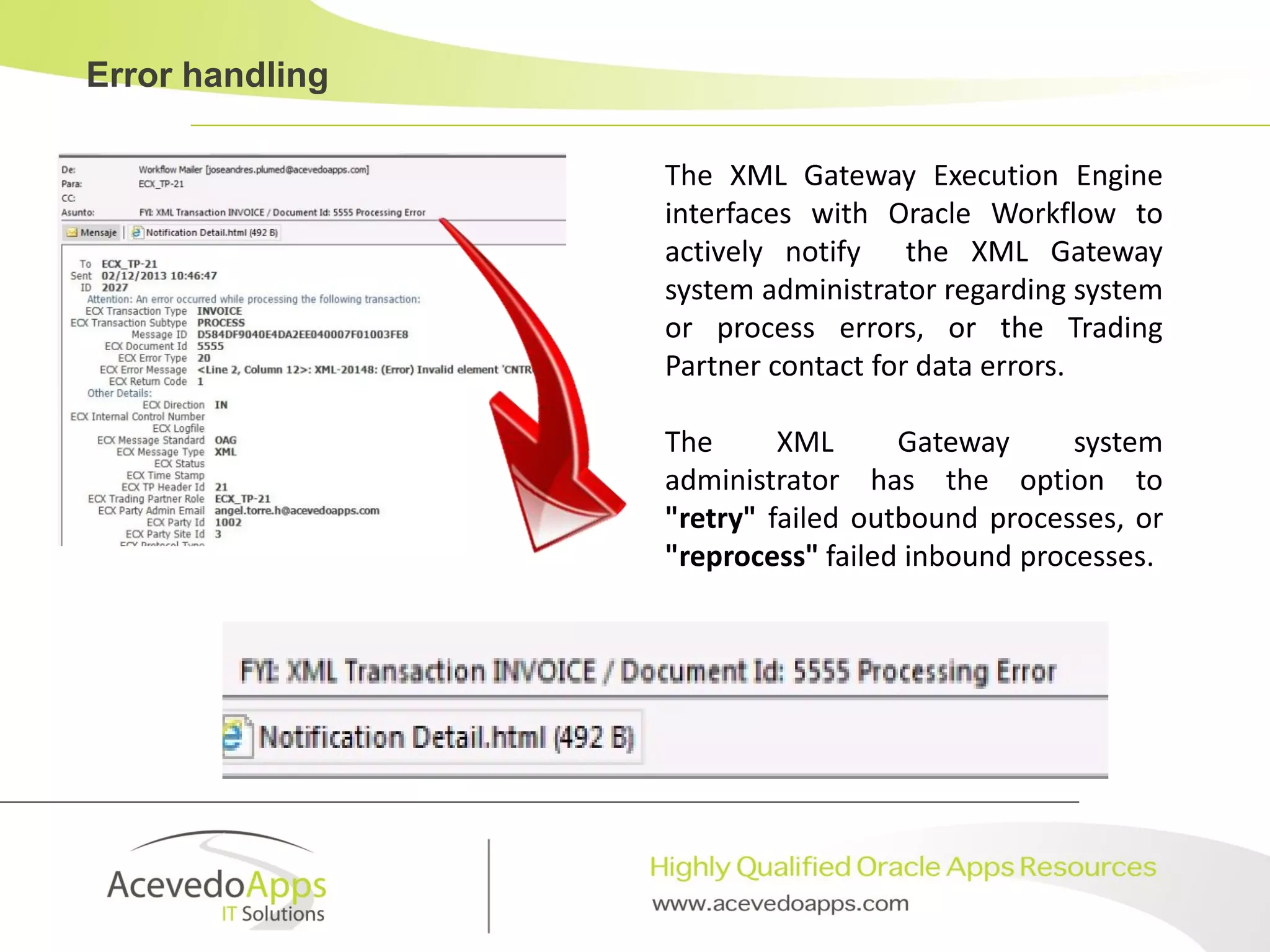 Product Analysis Oracle XML Gateway | PDF