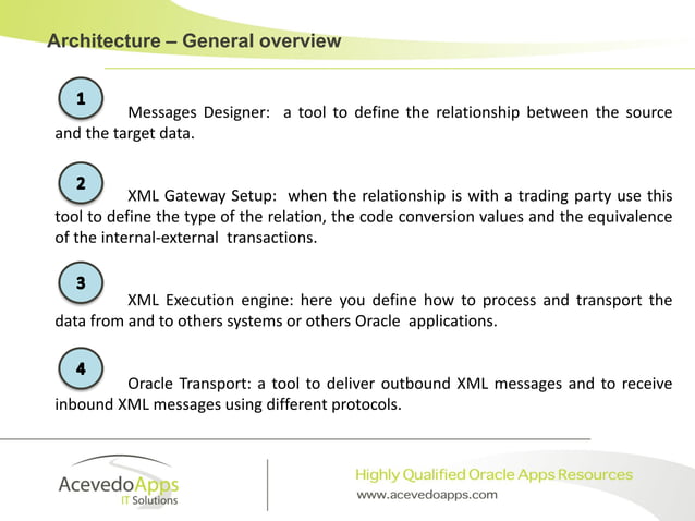 Product Analysis Oracle Xml Gateway