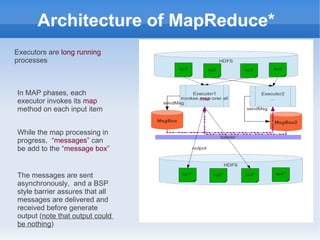 An Enhanced MapReduce Model (on BSP) | PDF | Databases | Computer Software and Applications