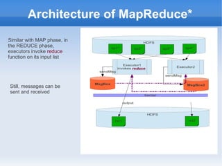 An Enhanced MapReduce Model (on BSP) | PDF | Databases | Computer Software and Applications