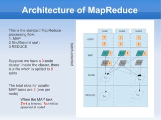 An Enhanced MapReduce Model (on BSP) | PDF | Databases | Computer Software and Applications
