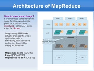 An Enhanced MapReduce Model (on BSP) | PDF | Databases | Computer Software and Applications
