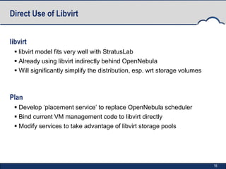 StratusLab at FOSDEM'13 | PPT