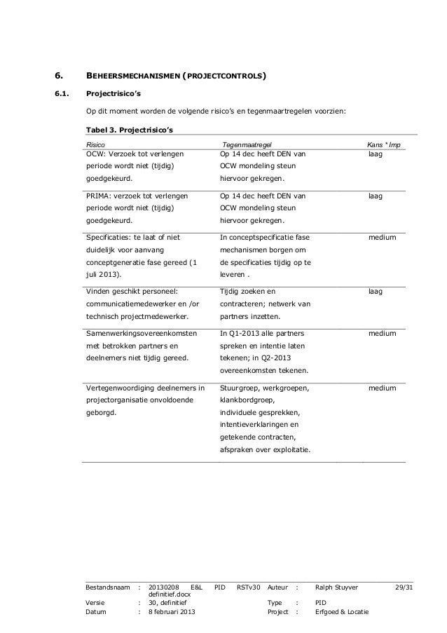 Project Initiatie Document (PID) Erfgoed & Locatie - 08/02/2013