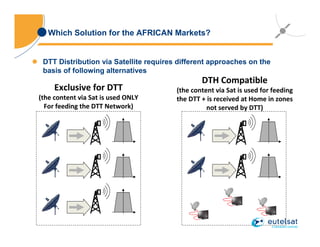 DTT via Satellite - Presentation @ DBSF Joburg | PPT