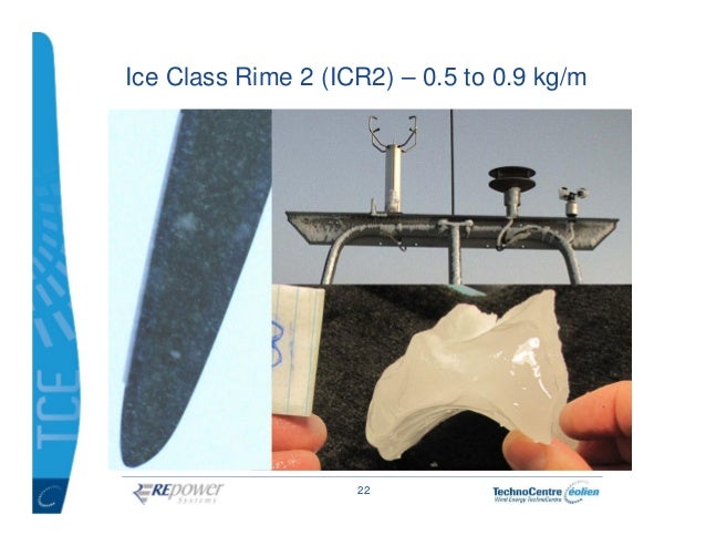 Ice profile classification - Matthew Wadham-Gagnon
