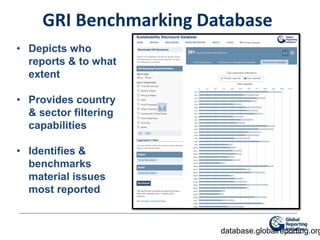 GRI Latest Sustainability Reporting Trends 2013 | PPT