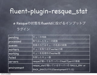fluent-plugin-resque_stat | PPT