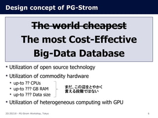 PG-Strom | PPT