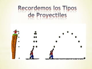 Repaso del movimiento de proyectiles | PPTX