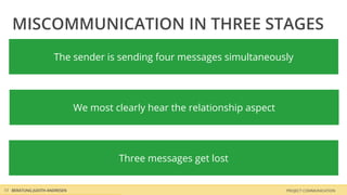 Project communication | PPT