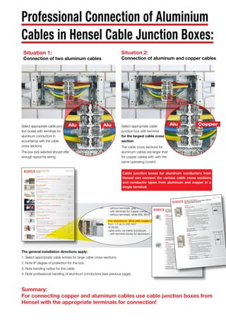 The Elektro Tipp - Cable Junction Boxes | PDF