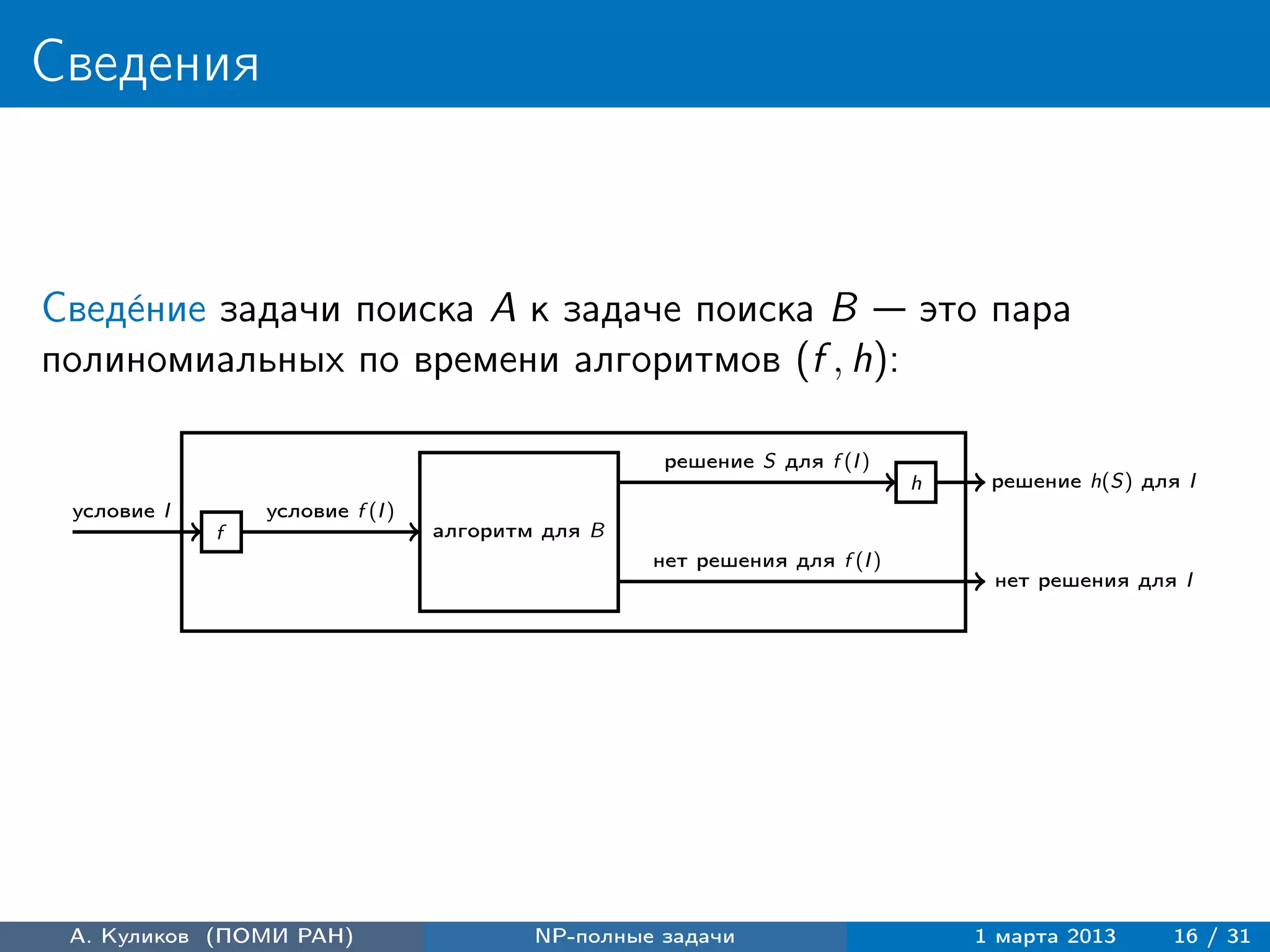 20130301 np algorithms_kulikov_lecture01_np | PPT