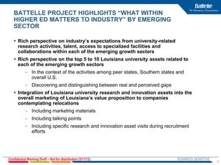Battelle Presentation - Strategic Inventory of Louisiana Research and ...