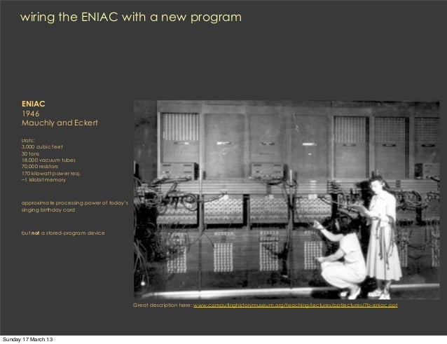 History of Human-Computer Interaction